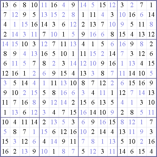 Sudoku Weekly - Free Online Printable Sudoku Games! 16x16 easy Solution